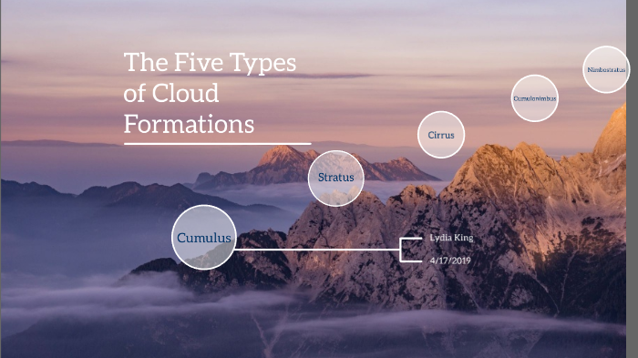 The 5 Types of Cloud Formations by Lydia King on Prezi