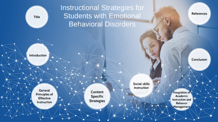 Instructional Strategies for Students with Emotional Behavioral ...