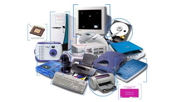 Los elementos del hardware se pueden clasificar en 5 grandes by Laura ...
