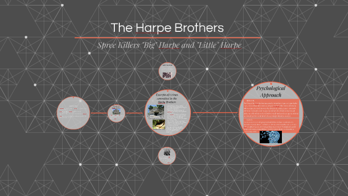 The Harpe Brothers by August Fjhtdkuggrsfjoj on Prezi