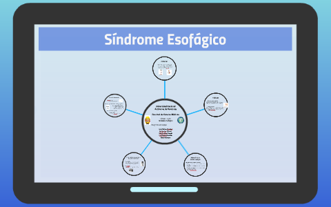 Síndrome Esofágico by Juan Pablo Ordoñez Aguilar on Prezi