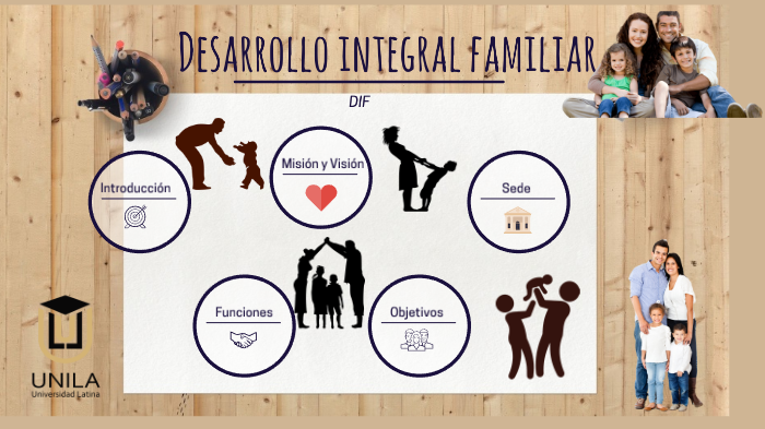 DIF by serch Sánchez on Prezi