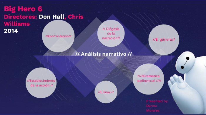 Análisis Película Big Hero 6 by dana moralesr on Prezi