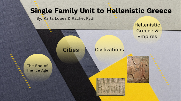 World History Mind Map (the correct one) by Rachel Rydl on Prezi