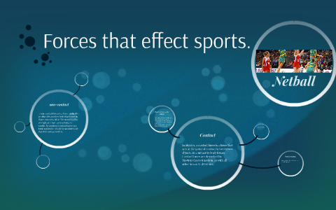 Forces that effect sports. by Emily Foley on Prezi
