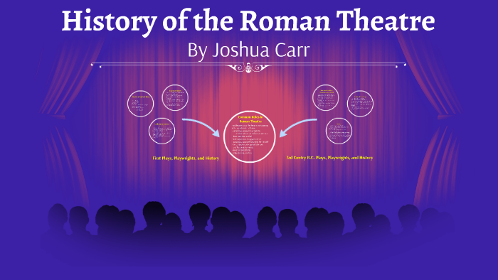History of the Roman Theatre by Joshua Carr on Prezi