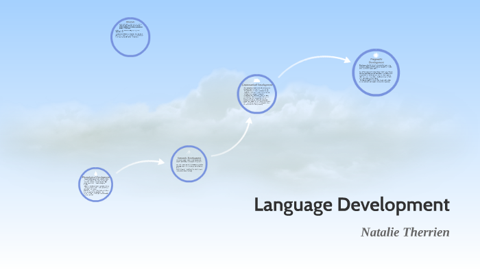 Language Development Project by Natalie Therrien on Prezi
