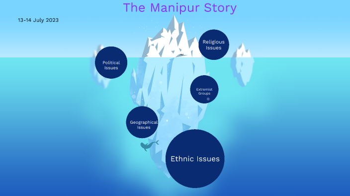 Manipur Days by siju george on Prezi