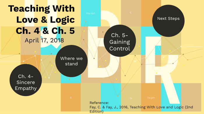 Teaching With Love and Logic Ch. 4 & Ch. 5 by Jeremy Slack on Prezi