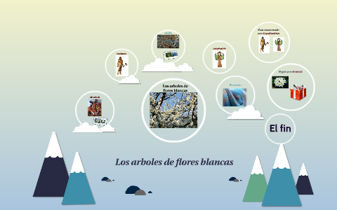 Los arboles de flores blancas by Bryan Rogers on Prezi