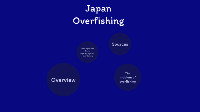Japan Overfishing Research by Michael McCormick on Prezi