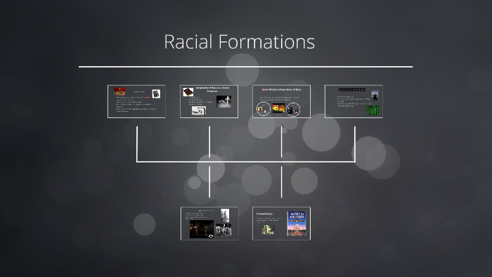 Racial Formations by Sunni Ali on Prezi