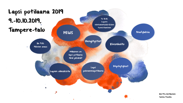 Lapsi potilaana 2019 by Sanna Puuska on Prezi