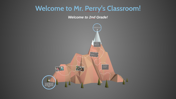Welcome to Mr. Perry's Classroom! by Michael Perry on Prezi