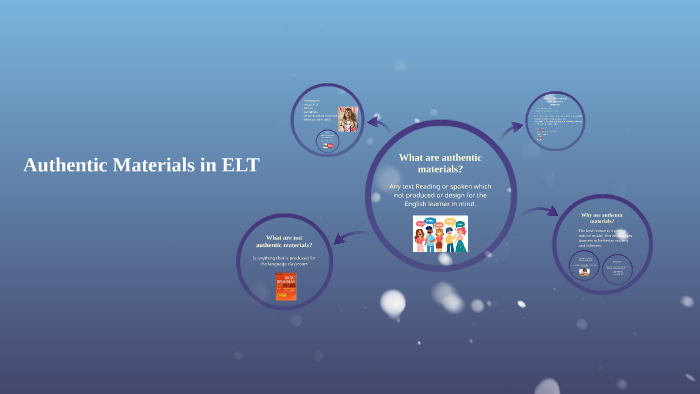 Authentic Materials in ELT by Sara Hernandez on Prezi