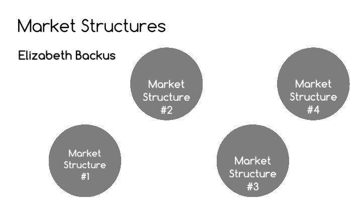 Market Structures by Elizabeth Backus on Prezi