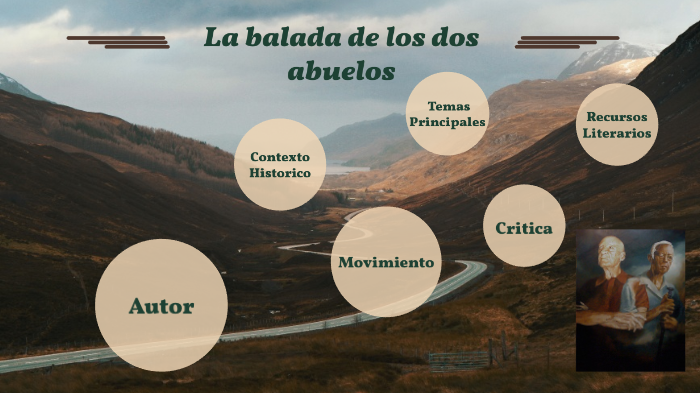 La balada de los dos abuelos by Estefany Villa on Prezi