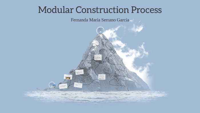 Modular Home Construction Process by Fer Serrano on Prezi