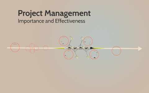 Effective Project Management by Trent Wimmer on Prezi