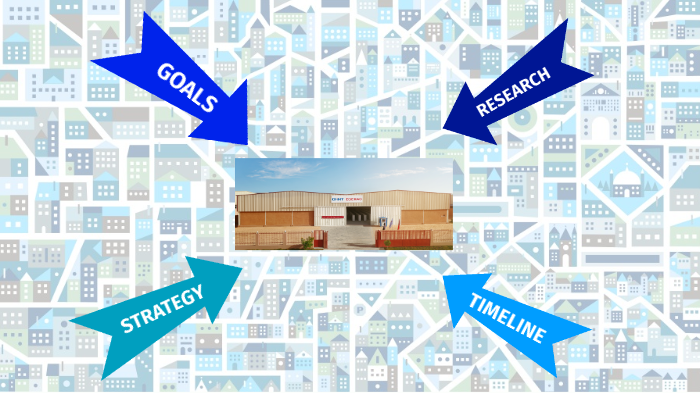 Marketing plan CHINT-EGEMAC 2020 by nourhan Elsherbiny on Prezi
