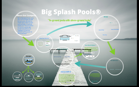 Big Splash Pools by Kirsten E