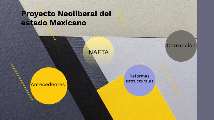 Proyecto Neoliberal del estado Mexicano by Merucarbol Uchiha on Prezi