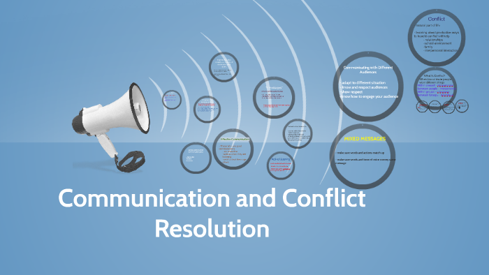 Communication and Conflict Resolution by James Raspallo on Prezi