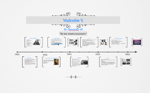 Malcolm X by Suwayda Ali on Prezi