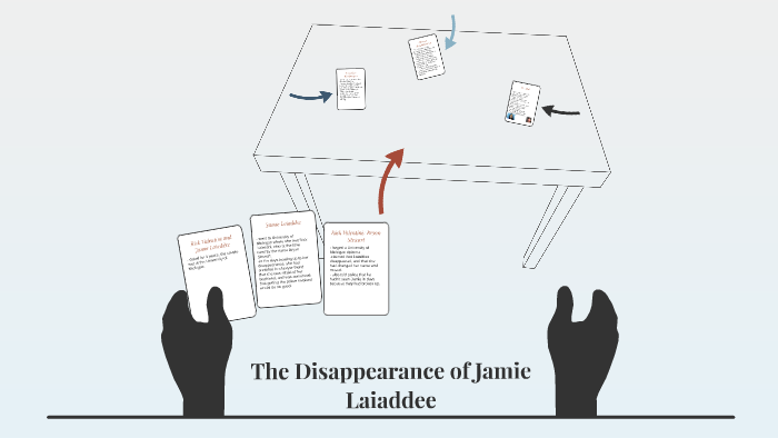 Rick Valentini and Jamie Laiaddee by Rhabiya Alhassan on Prezi