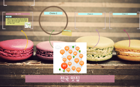 전국맛집 by Carl Lightman on Prezi