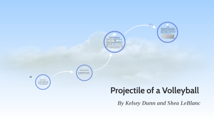 Projectile of a Volleyball by on Prezi