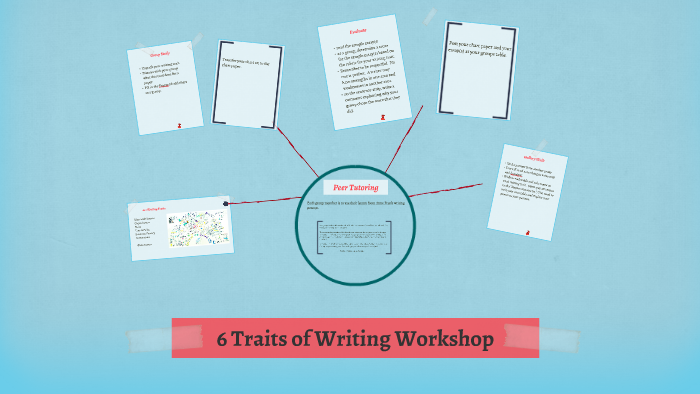 6 Traits of Writing Workshop by rebekah steinhauer on Prezi