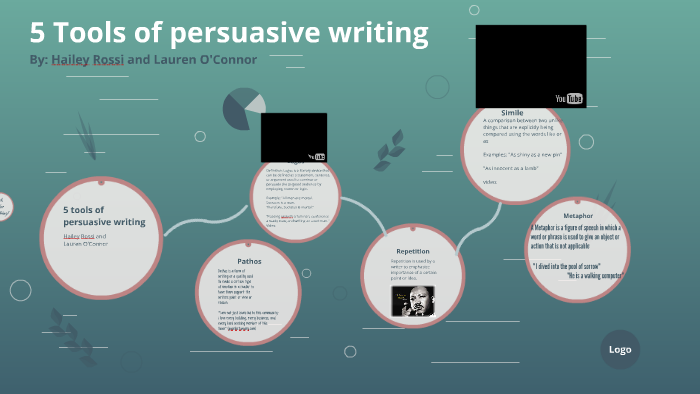 5 tools of persuasive writing by Lauren O'Connor on Prezi