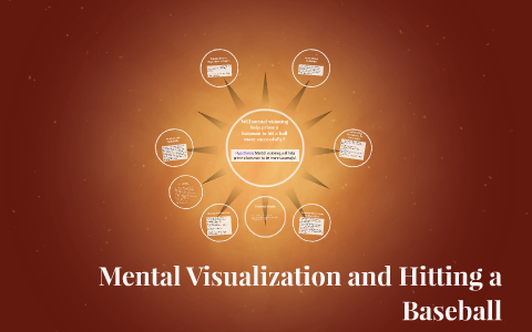 Mental Visualization and Hitting a Baseball by Augie Filholm on Prezi