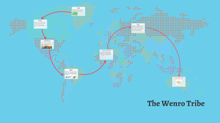 The Wenro Tribe by Kaitlyn dent on Prezi