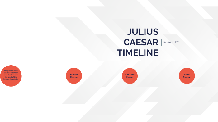 Julius Caesar Timeline Project by Jaya Murty on Prezi