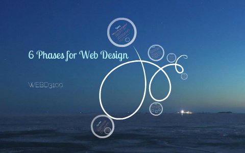 6 Phases of the Web Site Design and Development Process by Matt Redmond ...