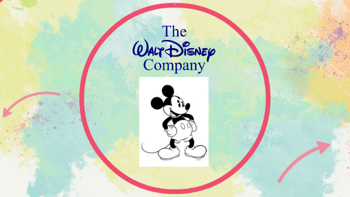 Walt Disney founded the company in the 1920's by Maya Sullivan on Prezi