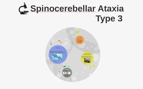 Spinocerebellar Ataxia Type 3 by Skittles Kitten