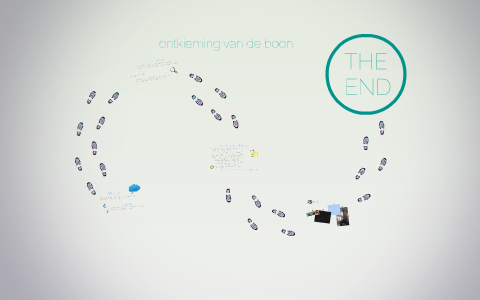 ontkieming van de boon by marit van as on Prezi