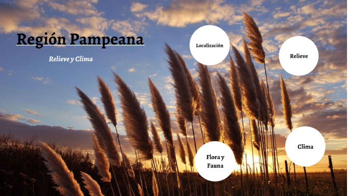 Relieve y Clima - Región Pampeana by Maia Lorenzo on Prezi
