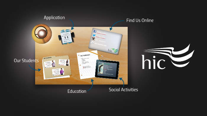 HIC Marketing Loop by Hertfordshire International College (HIC) on Prezi