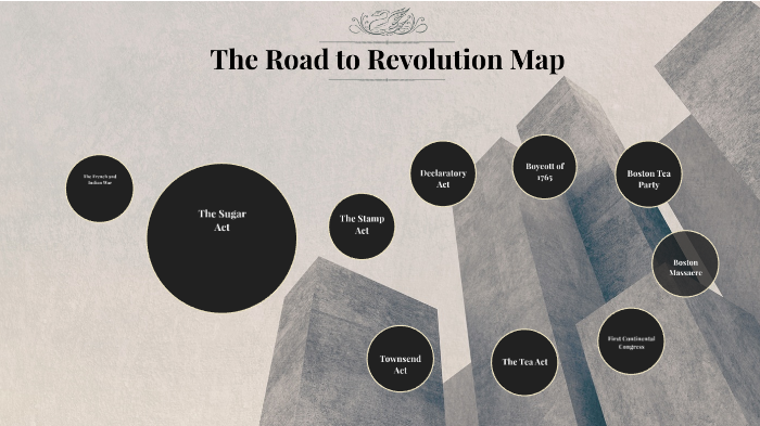 Road to Revolution Map by Addyson Jensen on Prezi