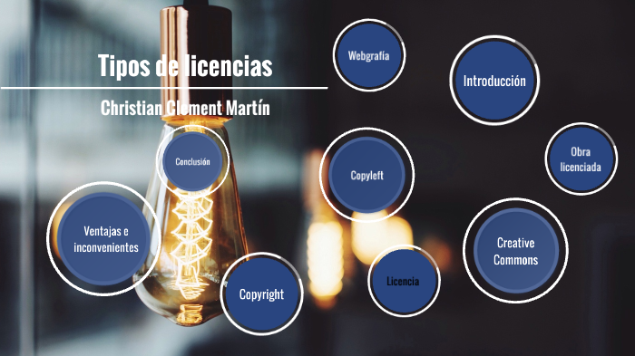 Tipos de licencias: Copyright, Copyleft, Creative Commons by Christian ...