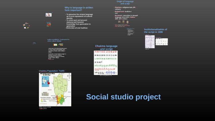 Chakma script by usma chakma on Prezi