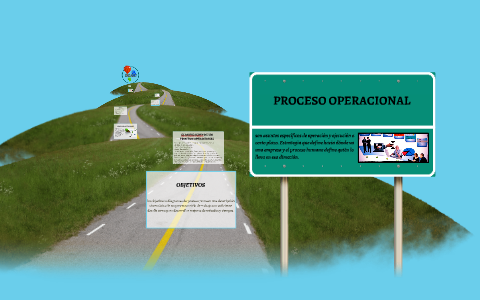 proceso operacional by Myriam Marian on Prezi