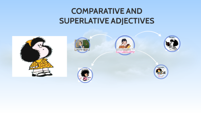 COMPARATIVE AND SUPERLATIVE ADJECTIVES by Fernando Angulo on Prezi