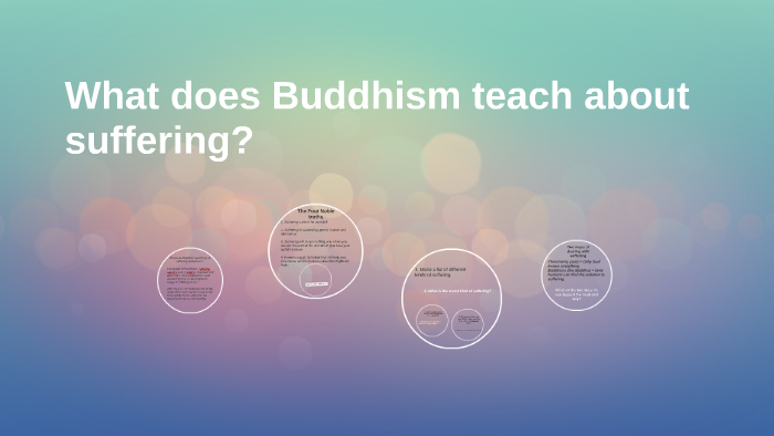 What does Buddhism teach about suffering? by Katherine King on Prezi