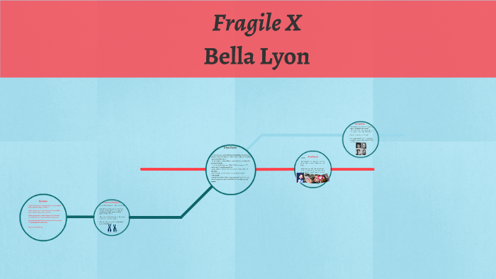 Fragile X by Bella Lyon on Prezi