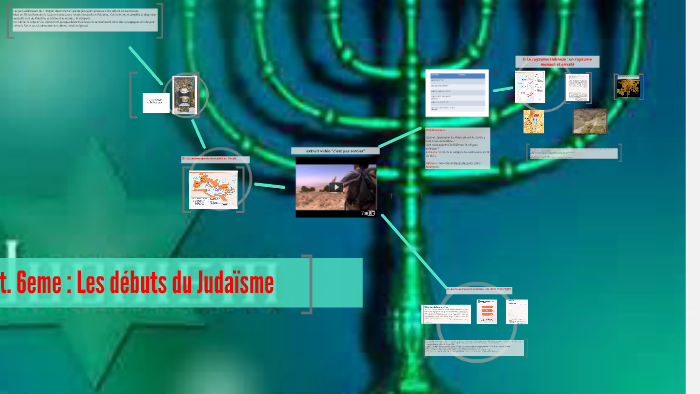 hist. 6eme : Les débuts du Judaïsme by Emma Delpech on Prezi